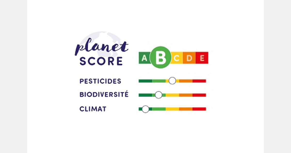 N&S et le PLANET SCORE - Nutrition & Santé